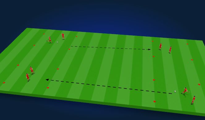 Football/Soccer: Technical Development Passing & Receiving (Technical: Passing & Receiving ...