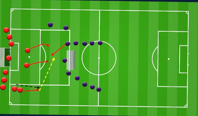 Football/Soccer: recovery (Warm-ups, Moderate)