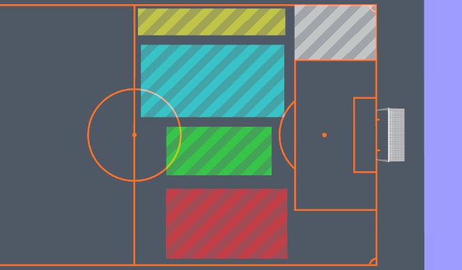 Football/Soccer: Pre-Match Warm Up (Warm-ups, Beginner)