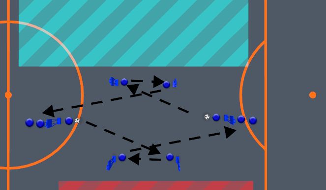 Football/Soccer: Pre-Match Warm Up (Warm-ups, Beginner)