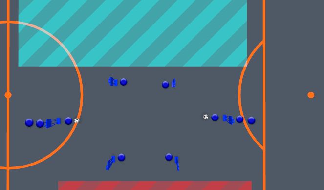 Football/Soccer: Pre-Match Warm Up (Warm-ups, Beginner)