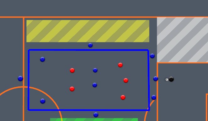 Football/Soccer: Pre-Match Warm Up (Warm-ups, Beginner)