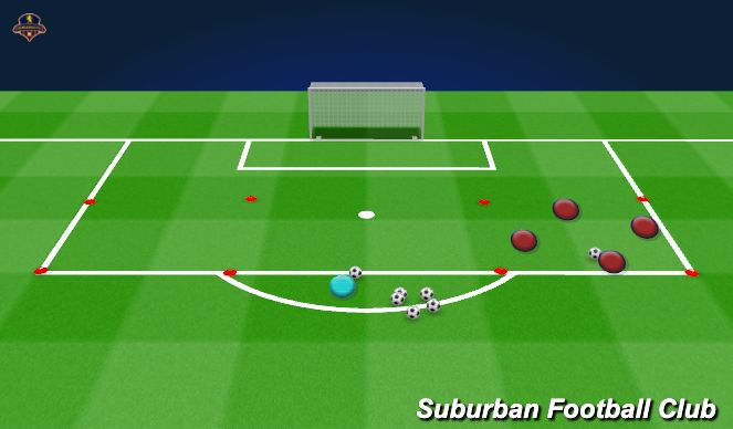 Football/Soccer: GK Academy, Wk 2 - Development Group B (Condensed ...