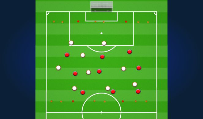 Football/Soccer: Changing the point of attack (Tactical: Attacking ...