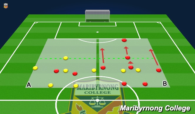 Football/Soccer: FT: Pass Quality and Pass Appreciation - SUPPORT ...