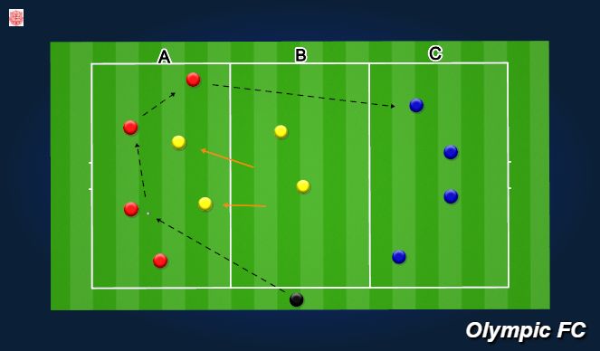 Football/Soccer: Pressing Session (Academy: High-block and press ...