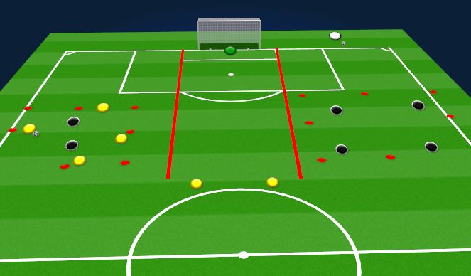 Football/Soccer: PSA 4v2 into 2v2 (Academy: Finish the attack, Moderate)