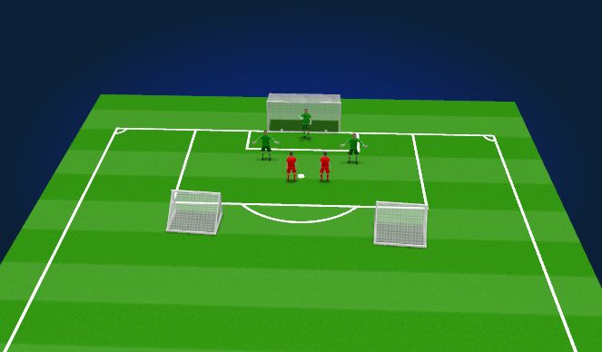 Football/Soccer: Last Week All Encompasing (Goalkeeping: General, Moderate)