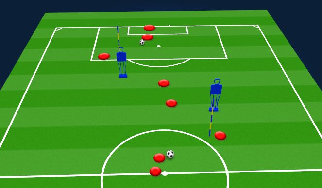 Football/Soccer: Combination Play (Tactical: Combination play, Beginner)
