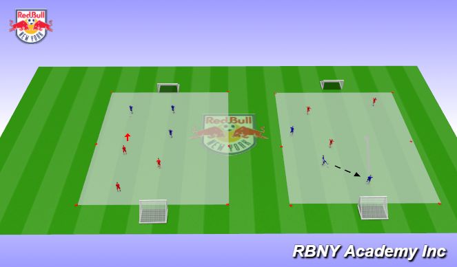 Football/Soccer: U11G - Attacking 1v1 (Skill Moves - Ronaldo Chop) (Technical: Attacking skills ...