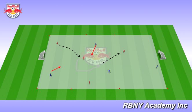 Football/Soccer: U11G - Attacking 1v1 (Skill Moves - Ronaldo Chop) (Technical: Attacking skills ...