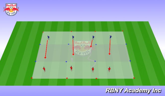 Football/Soccer: U11G - 1v1 Attacking (Technical: Dribbling and RWB, Academy Sessions)