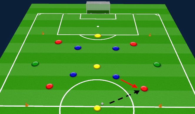 Football/Soccer: 1st Touch, Passing and Receiving (U10) (Technical: Passing & Receiving , Beginner)