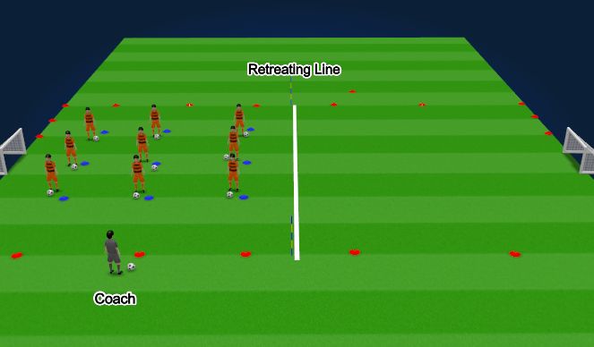 Football/Soccer: Under 6 - 1hr Technical Session (Mixed Ball Mastery ...