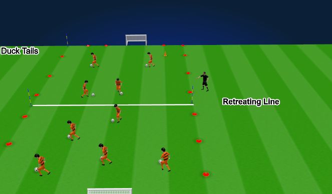Football/Soccer: Under 6 - 1hr Technical Session (Mixed Ball Mastery ...