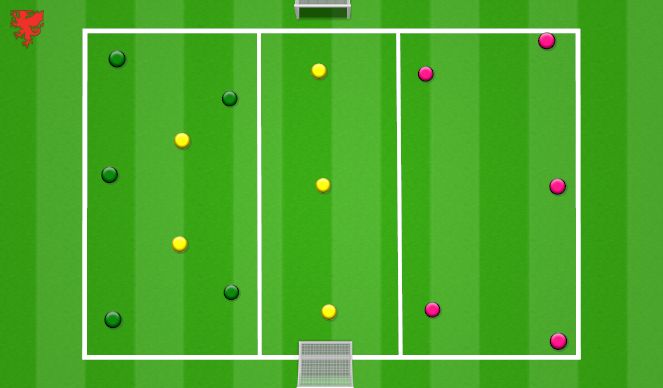 Football/Soccer: Transition play (Technical: Attacking and Defending ...
