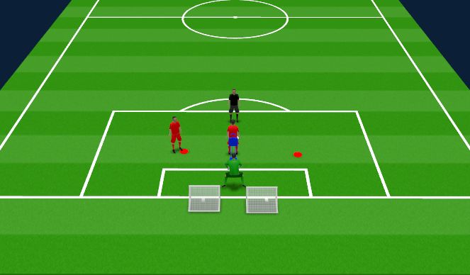 Football/Soccer: BRFC NPL Defending space/goal 1v1s 15/11/23 ...