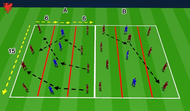 Football/Soccer: 1v1 dom / pass receive retain - Changing the point of ...