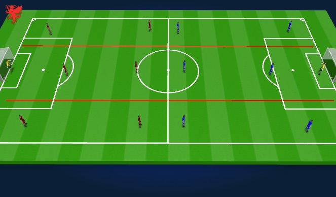 Football/Soccer: 1v1 dom / pass receive retain - Changing the point of ...