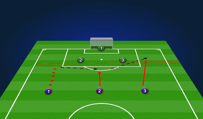 Football/Soccer: Tranmere Ladies Devs - 15th October (Technical ...