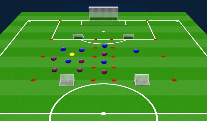 Football/Soccer: Switching Play (Tactical: Switching play, Moderate)
