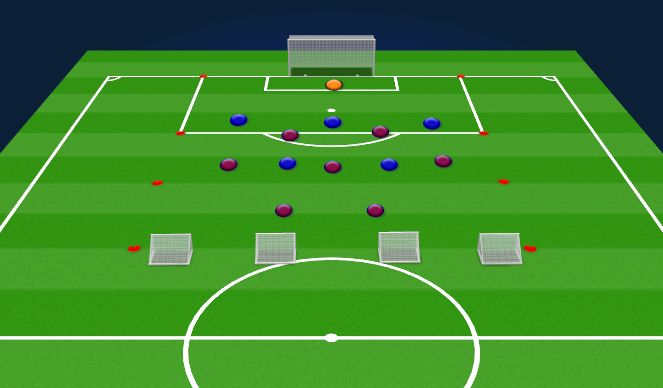 Football/Soccer: Switching Play (Tactical: Switching play, Moderate)