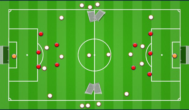 Football/Soccer: Finishing technique and runs to get in position ...