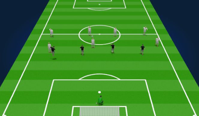 Football/Soccer: Technique on Switching and Quick Attacking (Academy ...