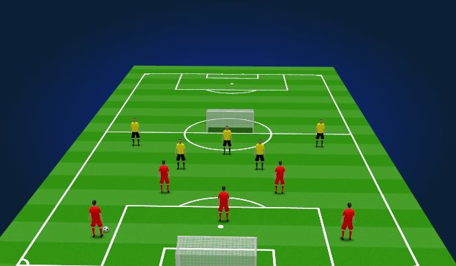 Football/Soccer: LJFC Session Plan_First Touch (Technical: Ball Control ...