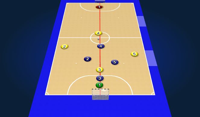 Futsal: Oxford University Women's Futsal Team - Defensive Set Ups ...