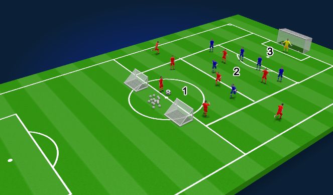 Football/Soccer: Passing Breaking lines (Tactical: Defensive principles, Moderate)