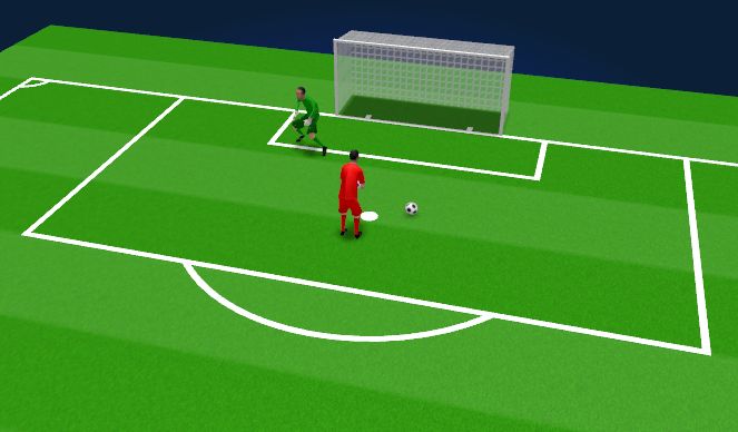 Football/Soccer: Diving Up Individual (Goalkeeping: Agility/Diving ...