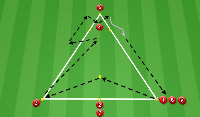Football/Soccer: LJFC - Warm Up (Warm-ups, Moderate)