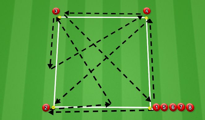 Football/Soccer: LJFC - Warm Up (Warm-ups, Moderate)