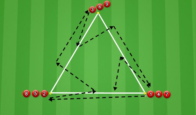 Football/Soccer: LJFC - Warm Up (Warm-ups, Moderate)