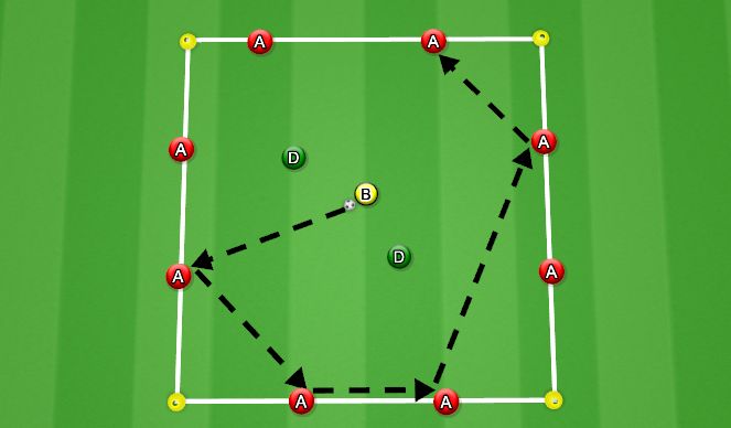 Football/Soccer: LJFC - Warm Up (Warm-ups, Moderate)