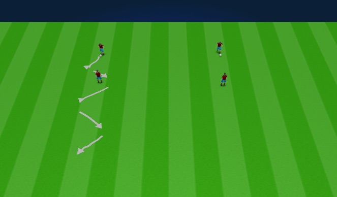 Football/Soccer: DEFENDING U9 (Functional: Defender, Beginner)