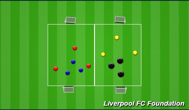 Football/Soccer: Fundamentals session wk 8 (Technical: Dribbling and ...