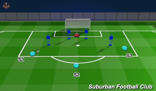 Football/Soccer: Defend the Area (Cutback Scenarios); Play Thru ...