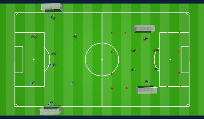 Football/Soccer: 1V1 (Technical: Attacking and Defending Skills, Beginner)