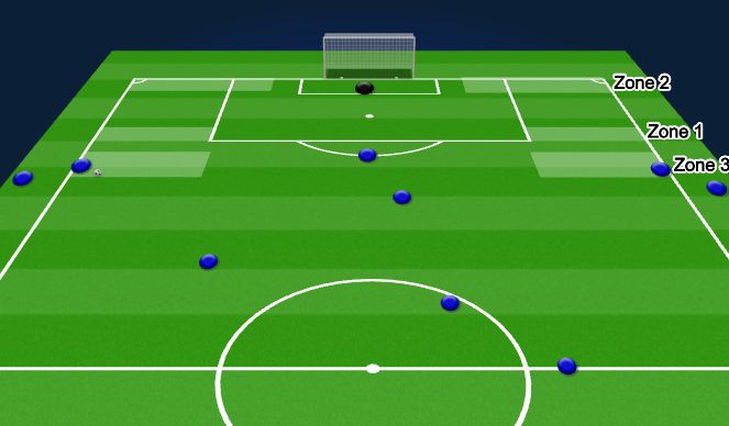 Football/Soccer: 19th (Academy: Finish the attack, Advanced)