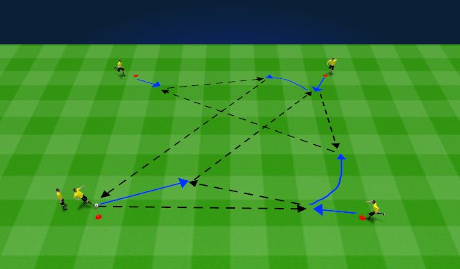 Football/Soccer: VFC High School Boys Practice 11/18/23 (Tactical ...