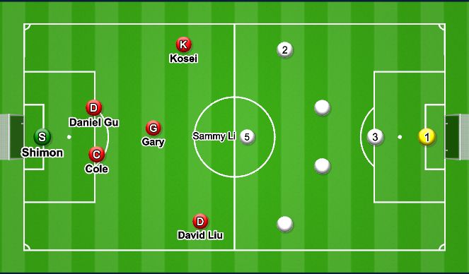 Sport Session Planner