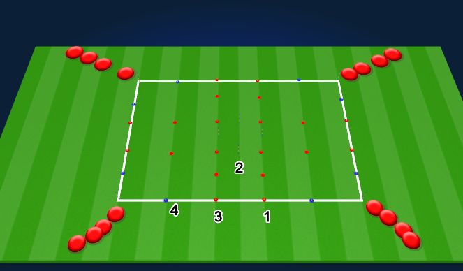 Football/Soccer: STG04 PSP1 TECHNICAL (Technical: Coerver/Individual Skills, Moderate)