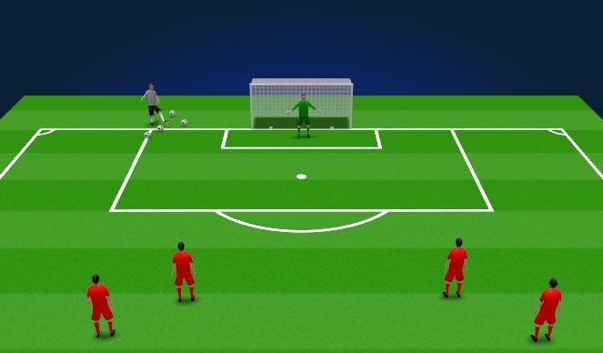 Football/Soccer: U9/10 Winter Skill Centre - Session #7 (Shooting ...