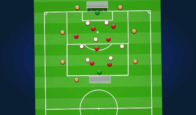 Football/Soccer: Finishing from wide play and penalty box (Academy ...