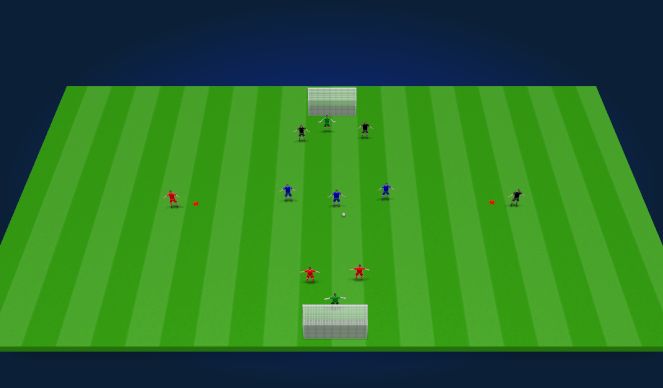 Football/Soccer: Mini Boys Skill Center #7 (Tactical: Combination play ...
