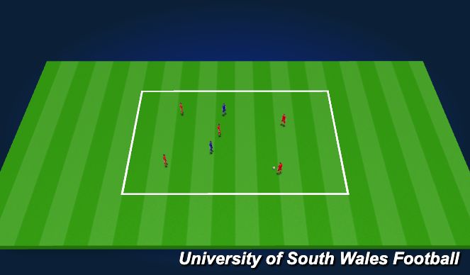 Football/Soccer: Link up play (Tactical: Possession, Beginner)