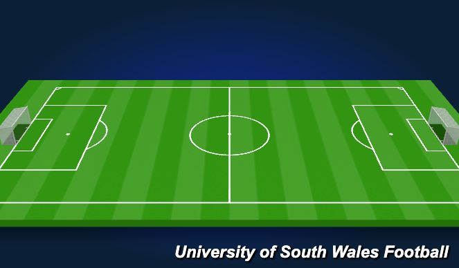 Football/Soccer: Link up play (Tactical: Possession, Beginner)