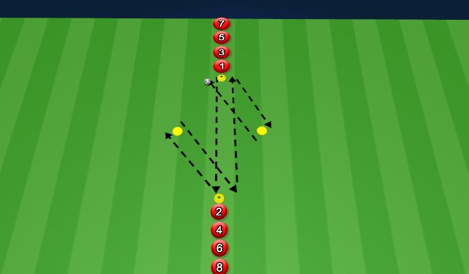 Football/Soccer: LJFC - Warm Up (Warm-ups, Moderate)